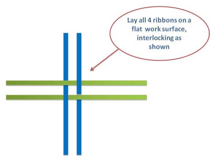 How To Make Stunning Ribbon Bracelets, Boxed Stitch Style. DIY Ribbon ...