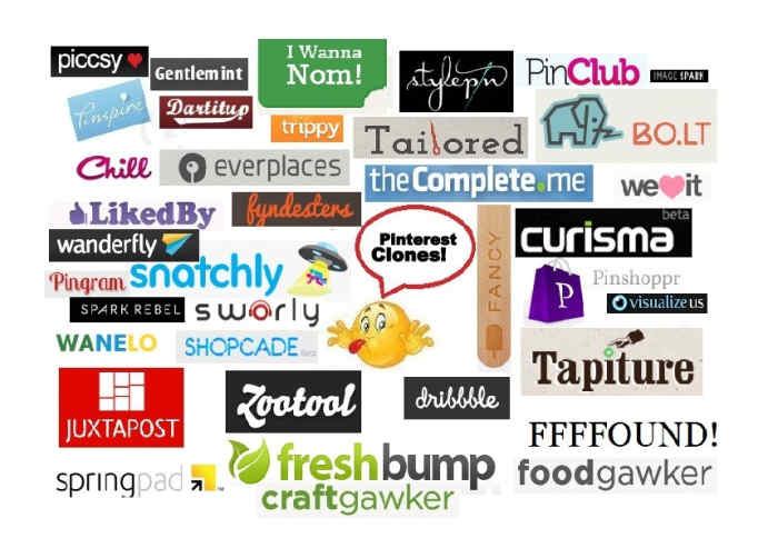 Sites like Pinterest: List of 50 Similar Social Media Websites for ...