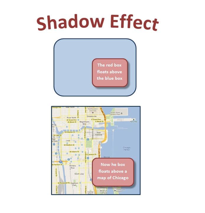 Using "Shapes" in Your Word Document - HubPages