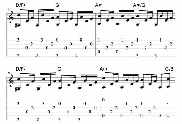 Rock Guitar Lessons • Dust In The Wind Guitar Lesson • Kansas ...