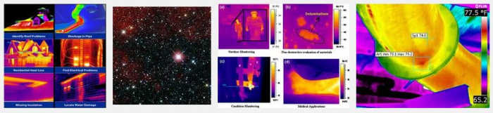 Uses, Applications and Hazards of Infrared Radiation - HubPages