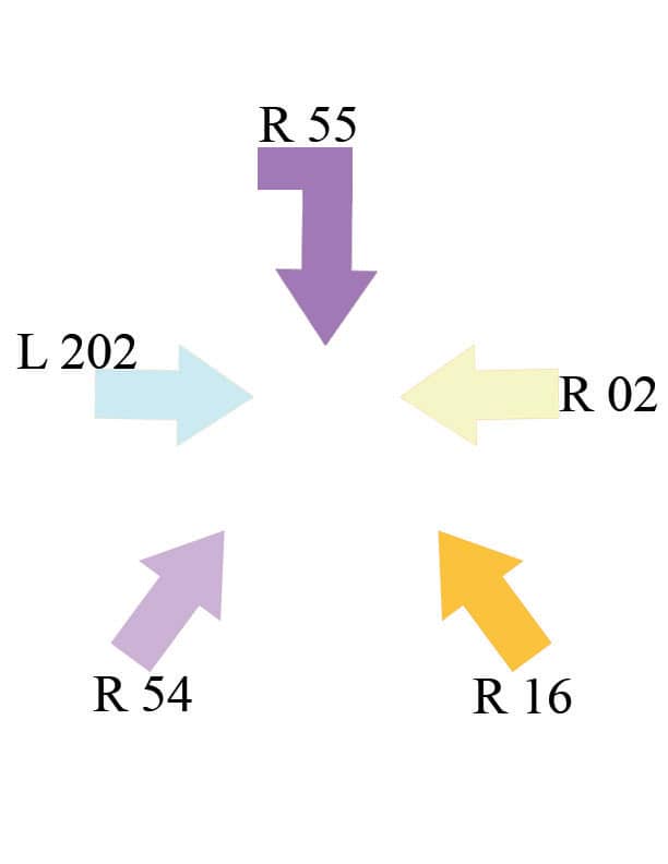 Theatre Lighting Design: A 7-Part Hub Series -- Part 4: The Paperwork ...