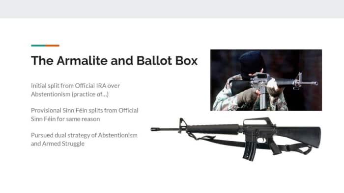 The Armalite Rifle in Irish Republican History - HubPages