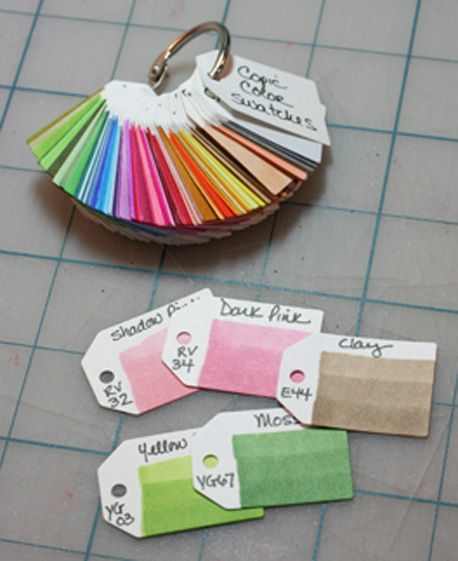 Ink Swatching Guide And Tips - HubPages