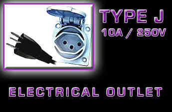 Types of Electrical Outlets used Worldwide - HubPages