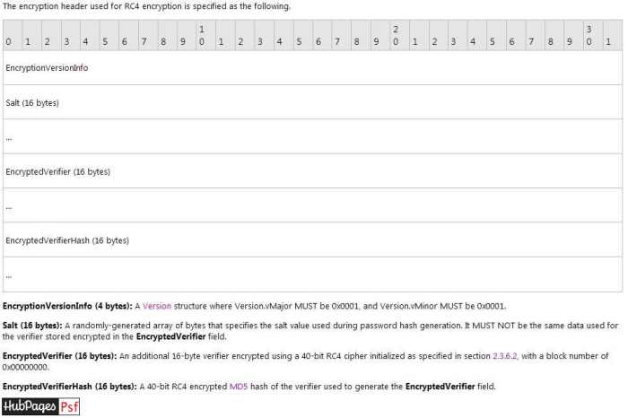 Crack password - RC4 40 bit decryption of documents - second part ...