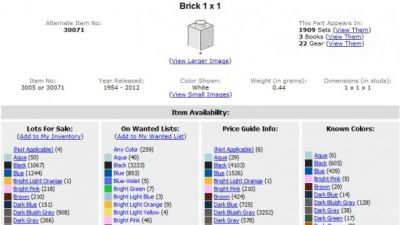 Name that Brick: Lego Identification - HubPages