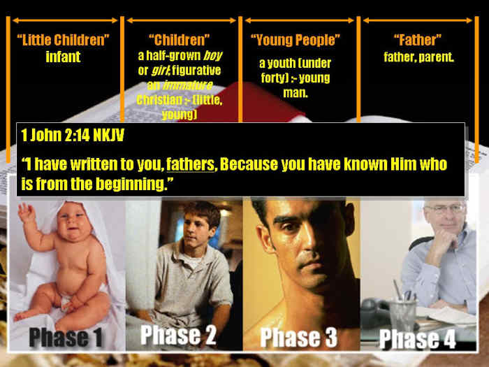 4 Stages of Christian Life: Are You Growing Spiritually? - HubPages