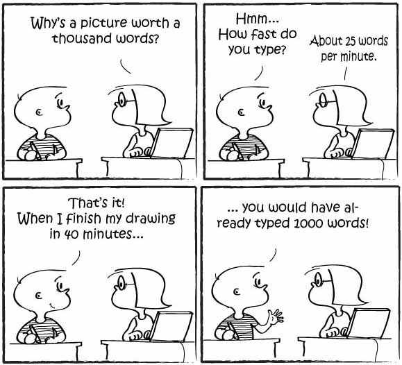 How to Use Pictures to Tell a Story - HubPages