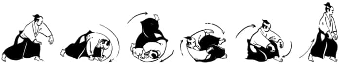 Aikido Techniques: The Art of Falling. - HubPages