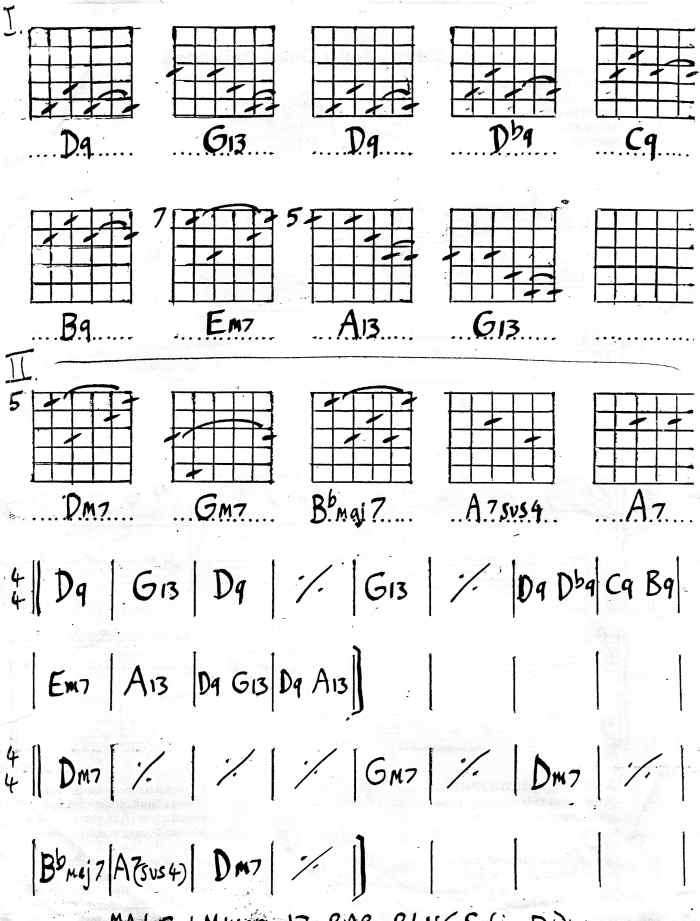Blues Guitar Chords - HubPages