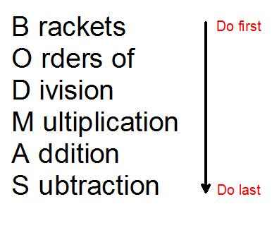 Understanding BODMAS, BIDMAS or BEDMAS (order of operations). - HubPages