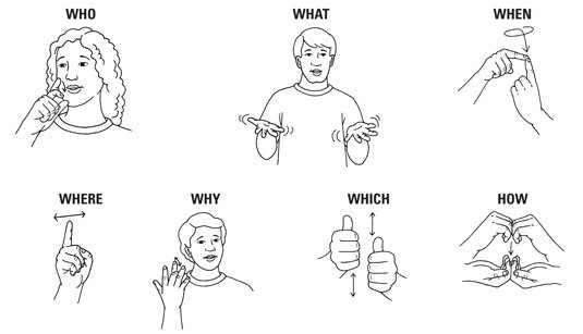 Learn Sign Language On Line - HubPages
