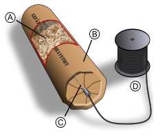Three Common High Explosives and Their Properties - HubPages