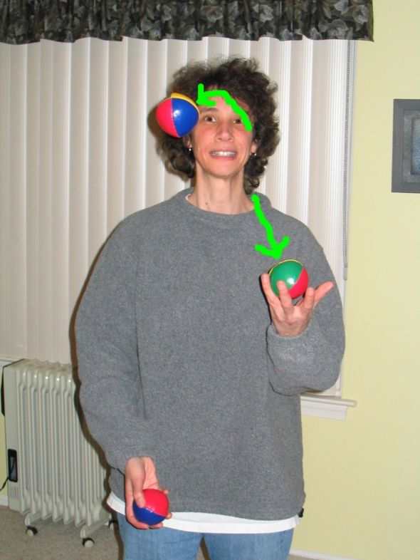 How to Juggle! - HubPages