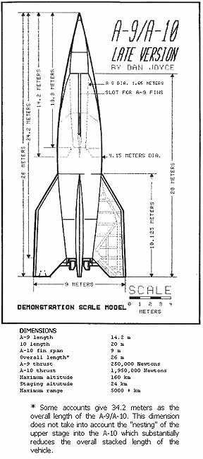 Prototype Nazi Nuclear Bombers Were Within a Few Months of Hitting New ...