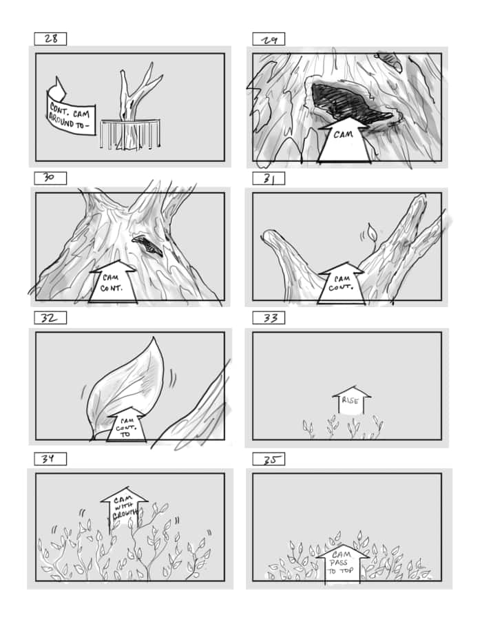 I Want to be a Storyboard Artist - HubPages