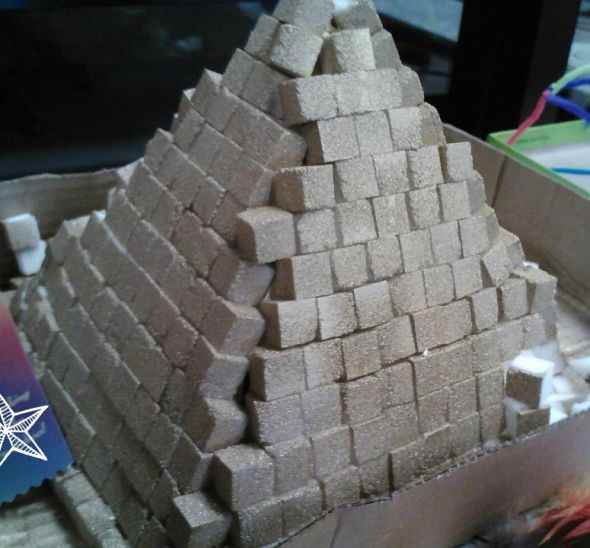 3D Pyramid Model Project Ideas - HubPages