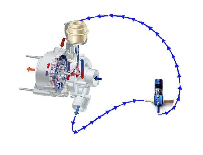How Boost Controllers Work and How to Tune Them: Manual & Electronic ...