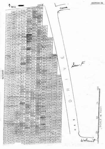 How to Survey and Record a Cemetery: Genealogy Cemetery Records - HubPages