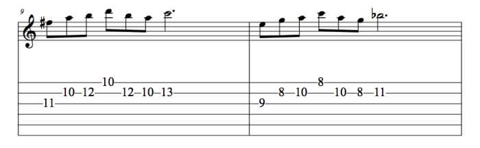 Blues Guitar Lesson • How To Use The Combination Scale. Chords, Solos ...