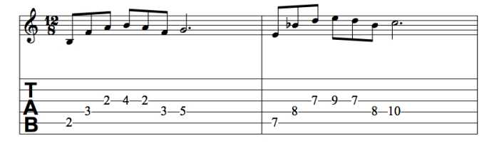 Blues Guitar Lesson • How To Use The Combination Scale. Chords, Solos ...