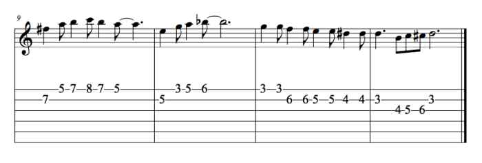 Blues Guitar Lesson • How To Use The Combination Scale. Chords, Solos ...