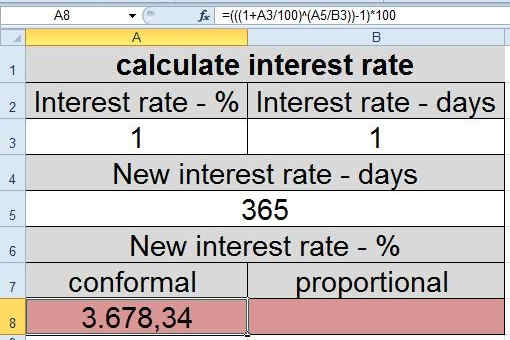 How to Convert Interest Rate - HubPages