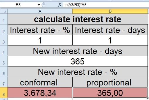 How To Convert Interest Rate HubPages how-to-convert-interest-rate-hubpages