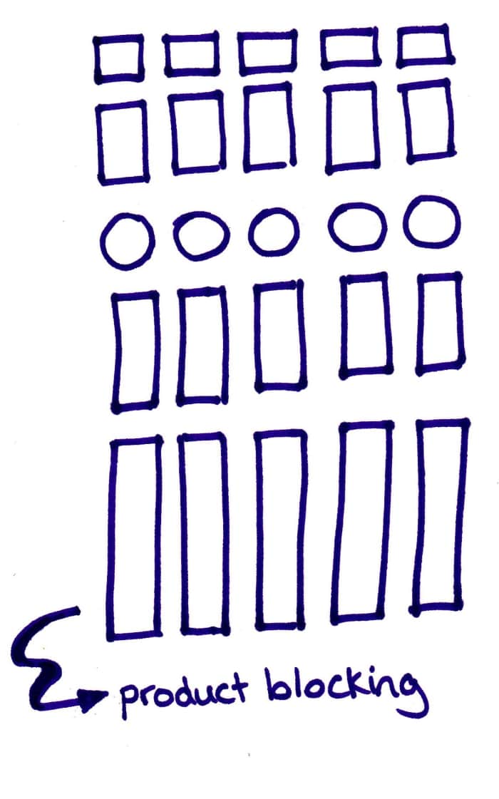 The Art of Jewellery Display - Retail Visual Merchandising - HubPages