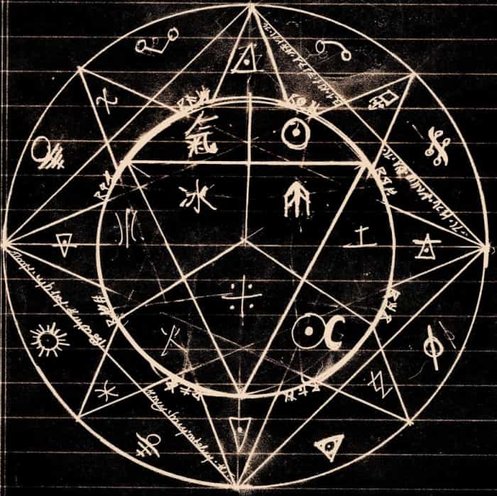 The Science of Alchemy - HubPages