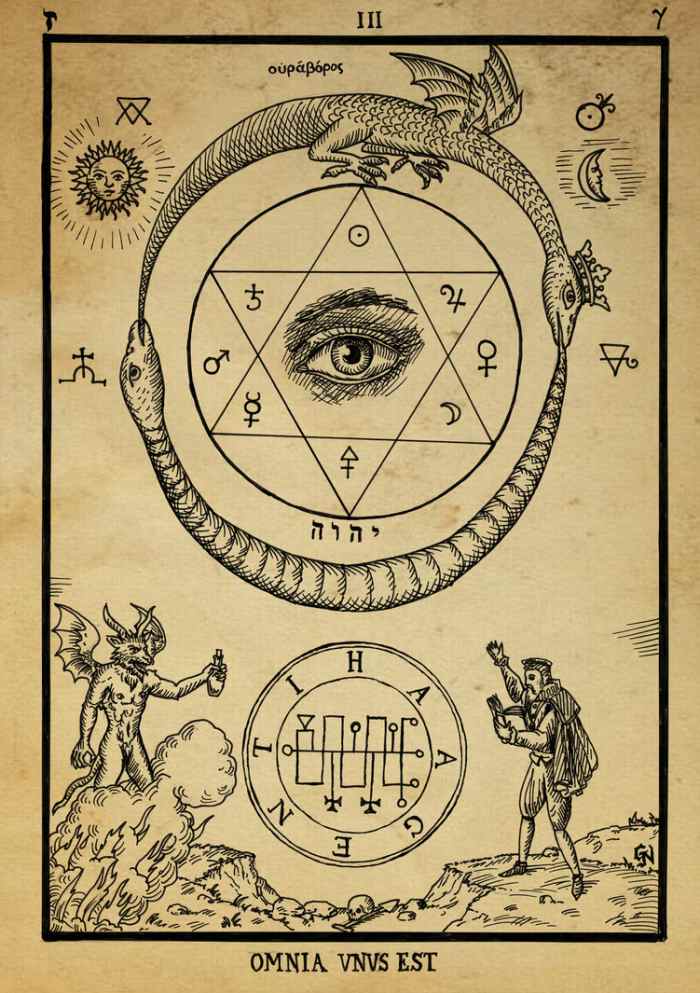 The Science of Alchemy - HubPages