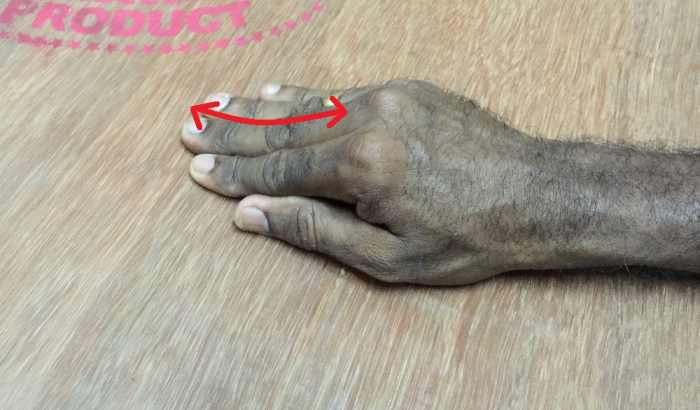 Writer’s Cramp - Home Management and Exercises - HubPages