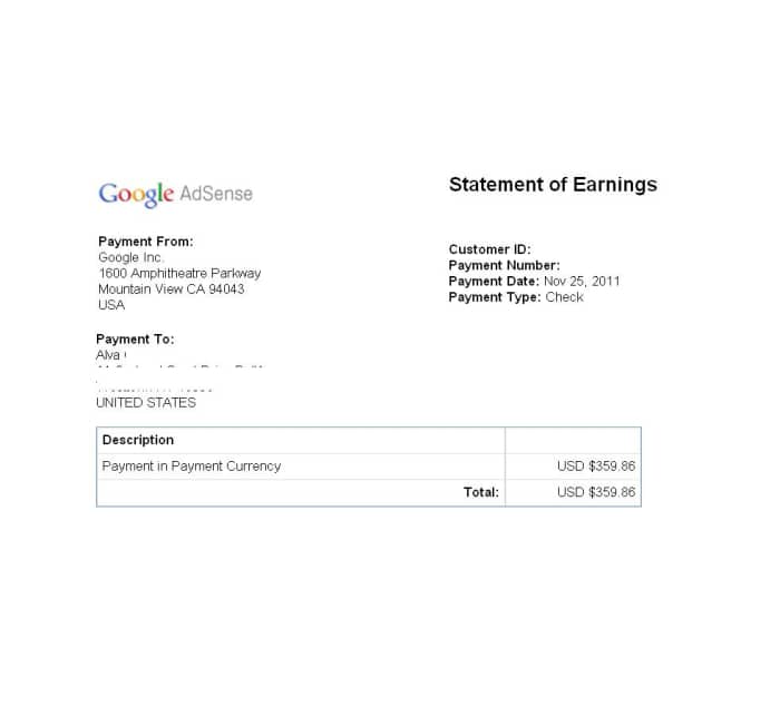 Six Successful Strategies that Can Increase Your Earnings on HubPages ...