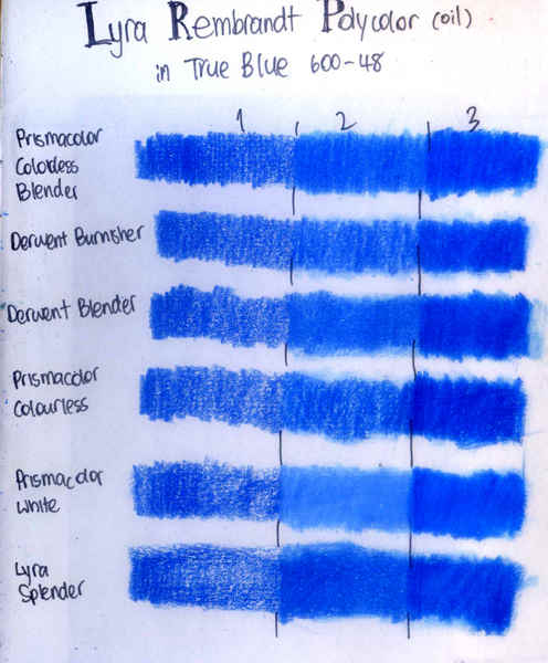 Colorless Color Pencil Blender Comparisons and Notes - HubPages