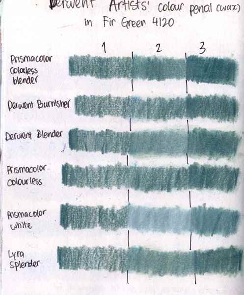 Colorless Color Pencil Blender Comparisons and Notes - HubPages
