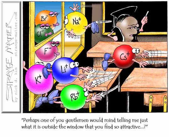 Using 'Concept Cartoons' to Elicit Critical Thinking Skills in the ...