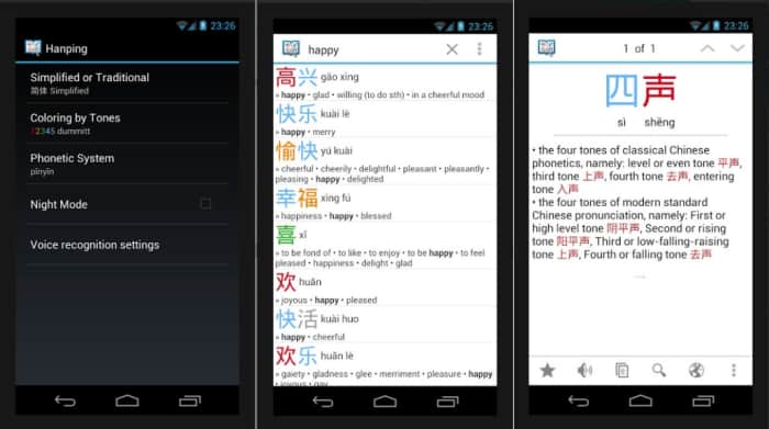 25 Essential Chinese Learning Tools You Should Know About - HubPages