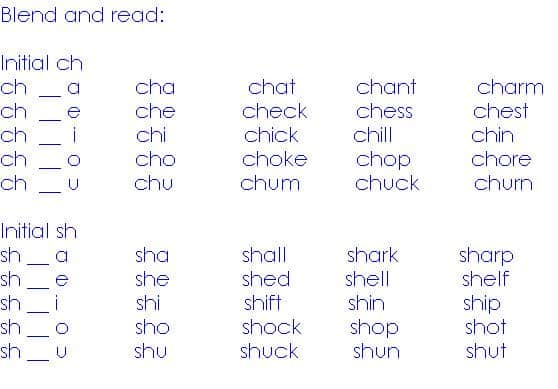 How to Teach the CH and SH to Young Kids - HubPages