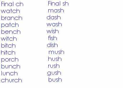 How to Teach the CH and SH to Young Kids - HubPages