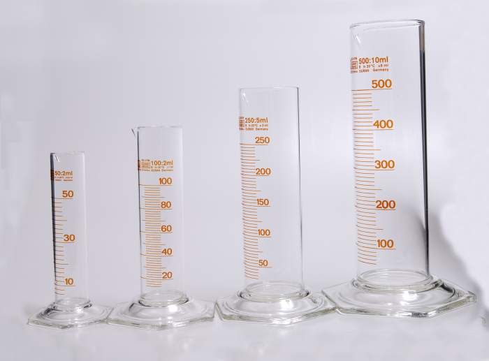 Nine Kinds Of Laboratory Glassware: Descriptions With Photos - HubPages