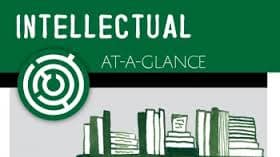 Inside Modern Day Archetypes: Dissecting the Intellectual - HubPages