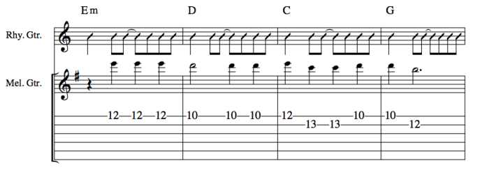 Good Riddance (Time Of Your Life) by Green Day Guitar Lesson. - HubPages