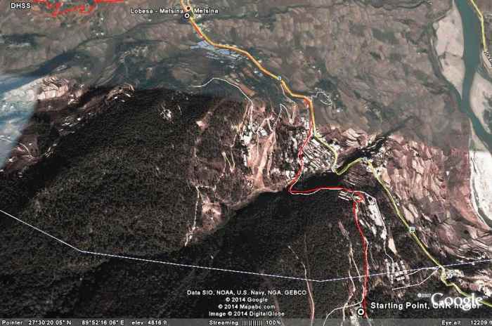 Transect walk (A case study) - HubPages