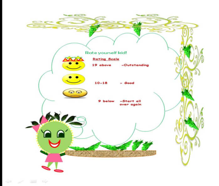 Strategic Intervention Material (SIM) - HubPages