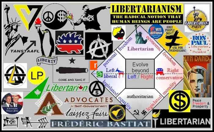 Who Are Libertarians and Where Do They Come From? - HubPages