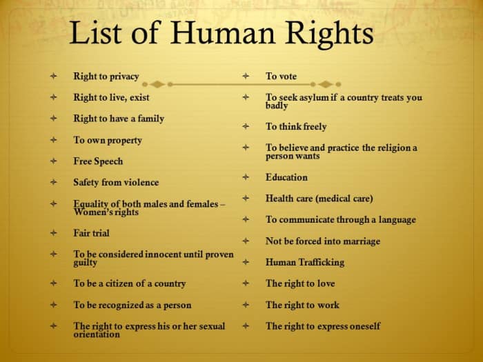 Feminism and Women Rights. - HubPages