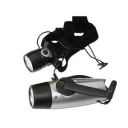 Clockwork and Wind-Up Gadgets - HubPages