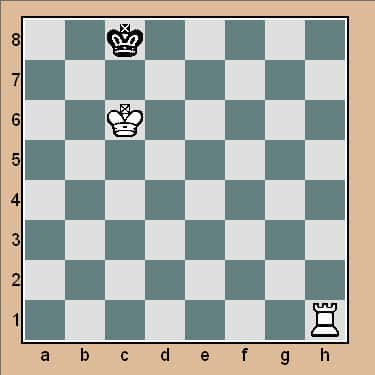 Beginner Chess Puzzles - HubPages