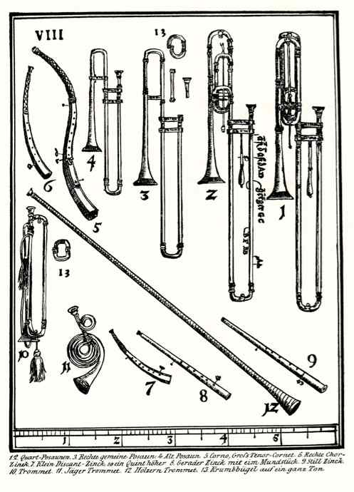 Super Slides: Trombones with Extension Handles Throughout History ...